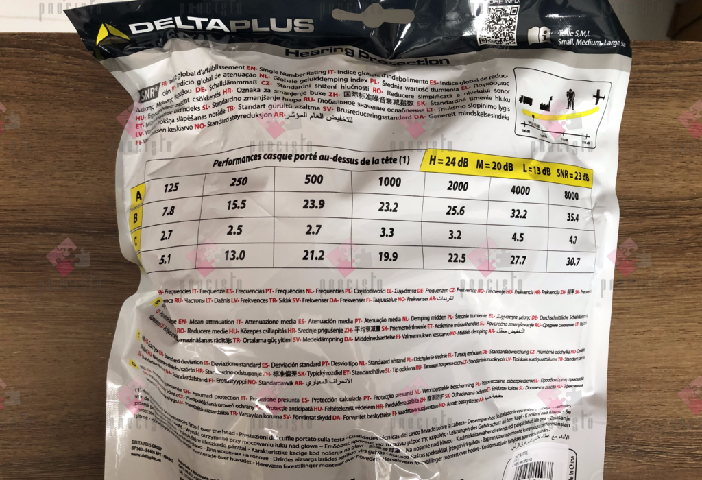 DELTA PLUS SPA3 | Precisto Industrial Trading