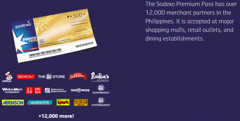 Sodexo Premium Pass | Precisto Industrial Trading