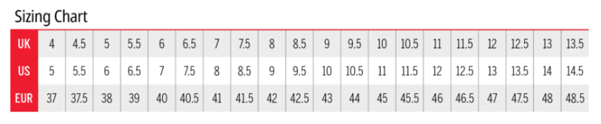 Size Guide | PRECISTO INDUSTRIAL TRADING